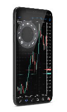 Download MetaTrader 5 (MT5) Platform From MultiBank And Trade From Mac & PC